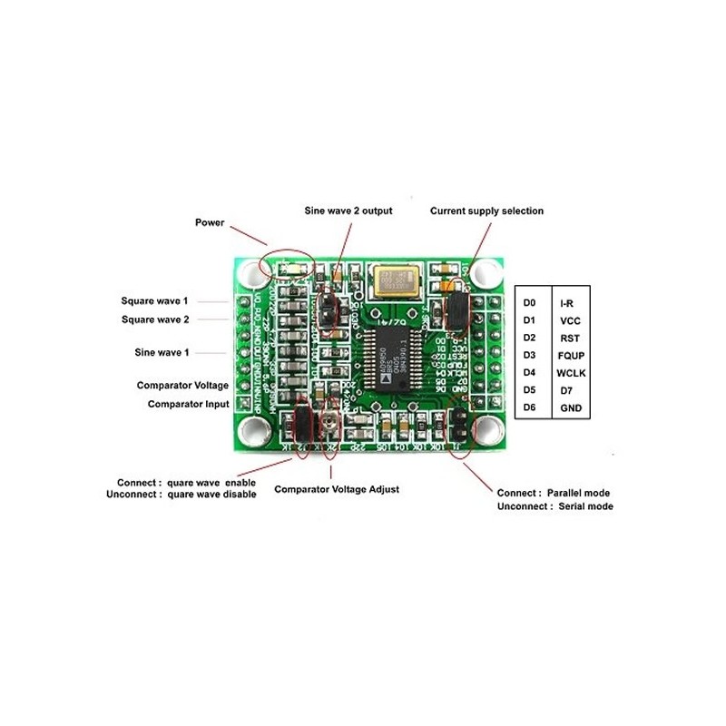 AD9850, 0~40MHz DDS Modül